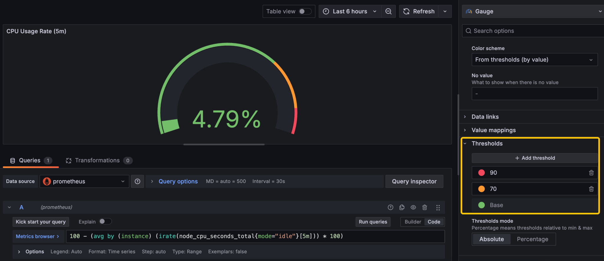 Monitoring Stack – Part 3: Visualizing Server Metrics with Grafana ...