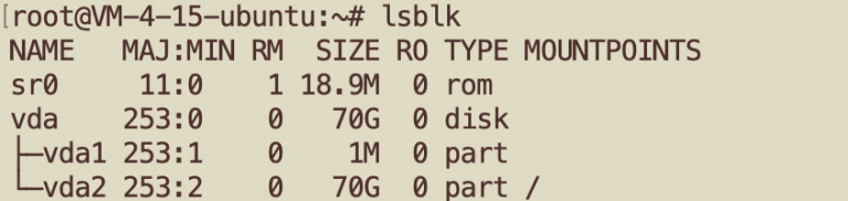 Monitoring Stack – Part 3: Visualizing Server Metrics with Grafana ...