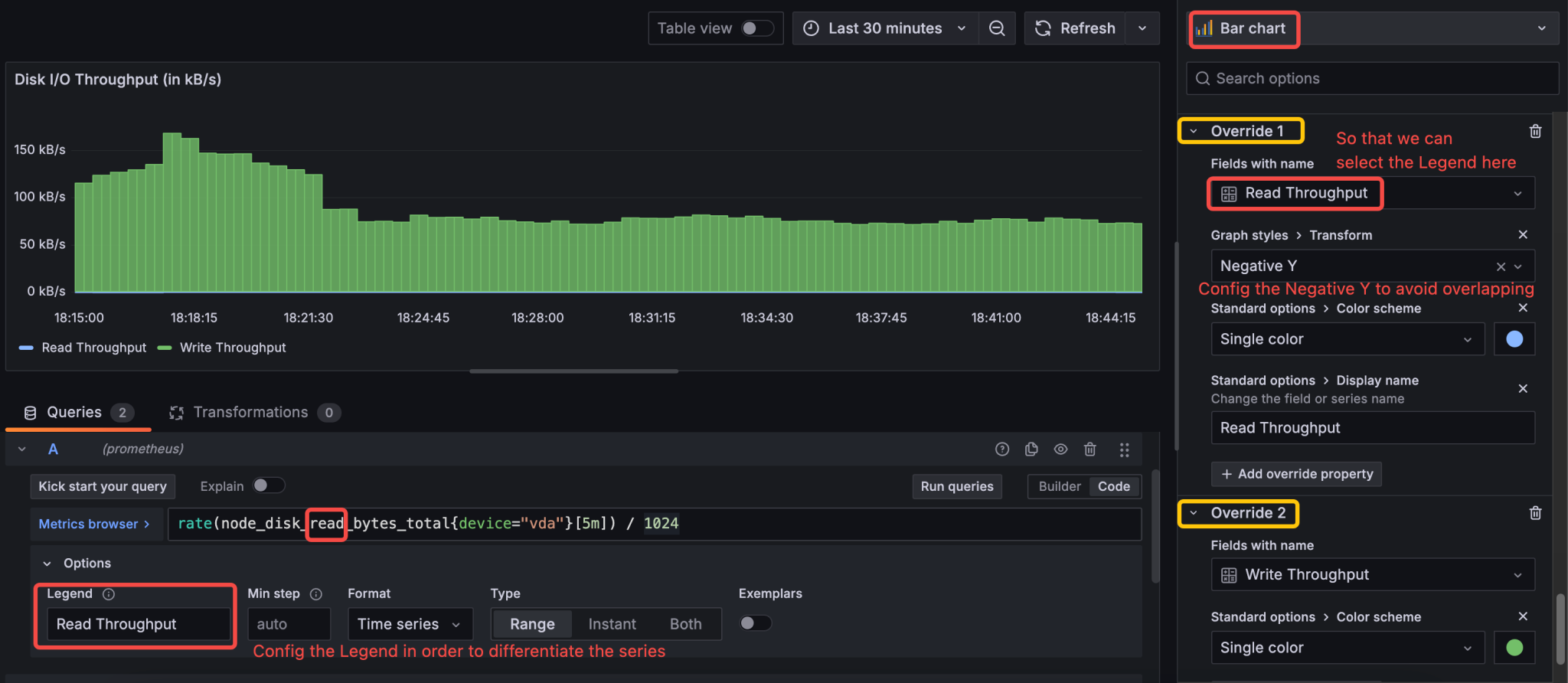 Monitoring Stack Part 3 Visualizing Server Metrics With Grafana Dashboards Ruians Tech